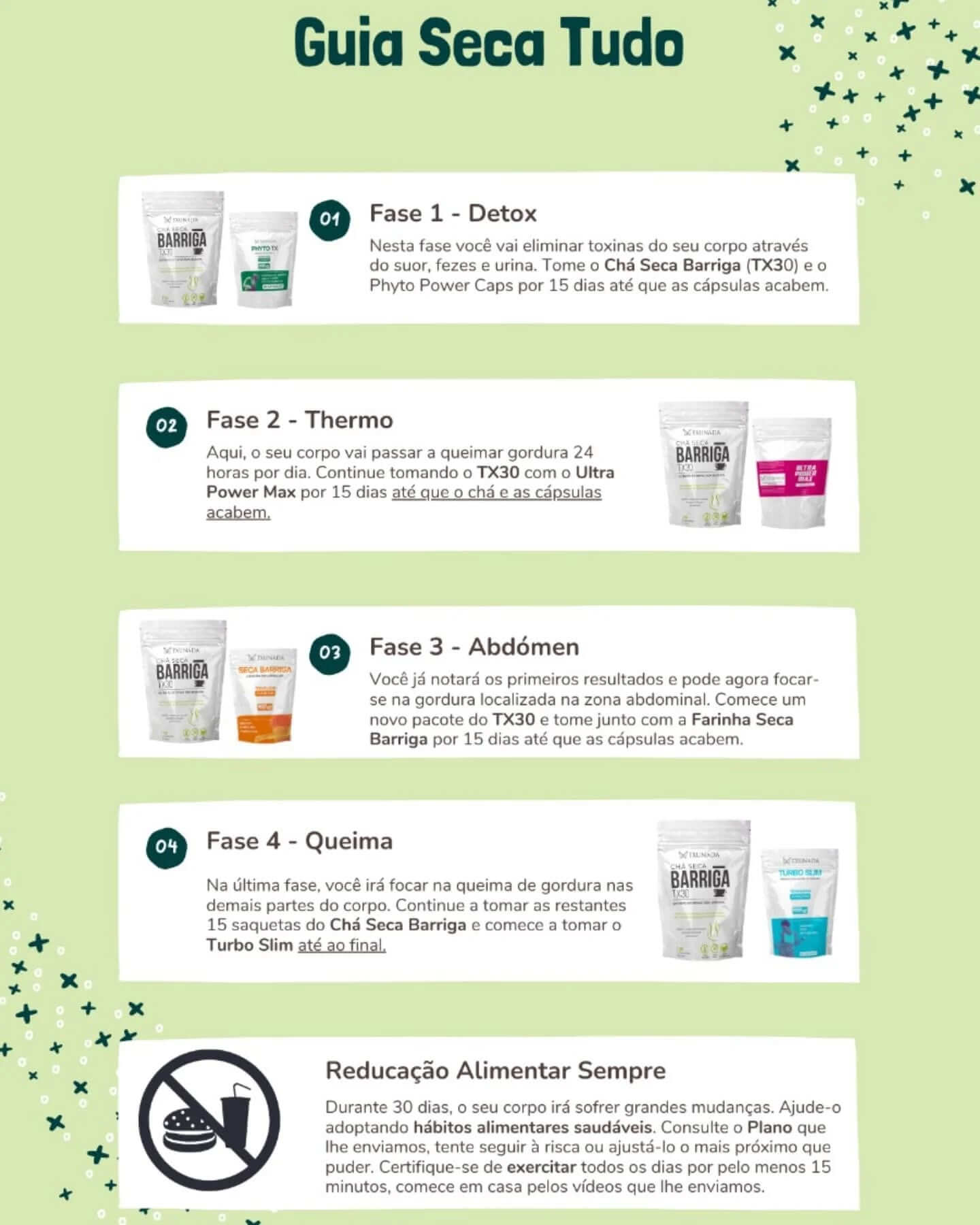 Aprender a Falar Changana - Dicionário de Changana